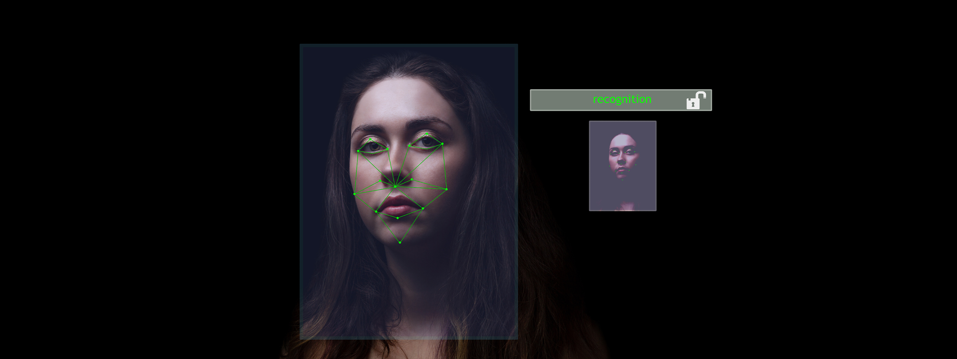 A new China employee monitoring requires a smile