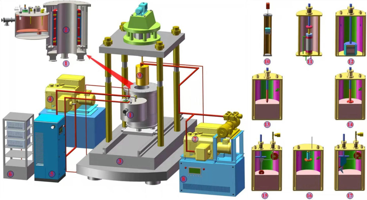 China builds “artificial moon” on Earth