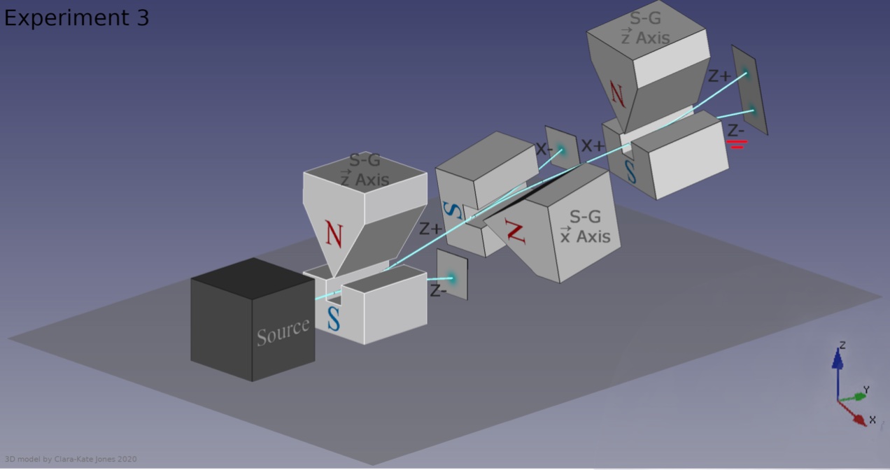 Quantum entanglement just got a whole lot weirder