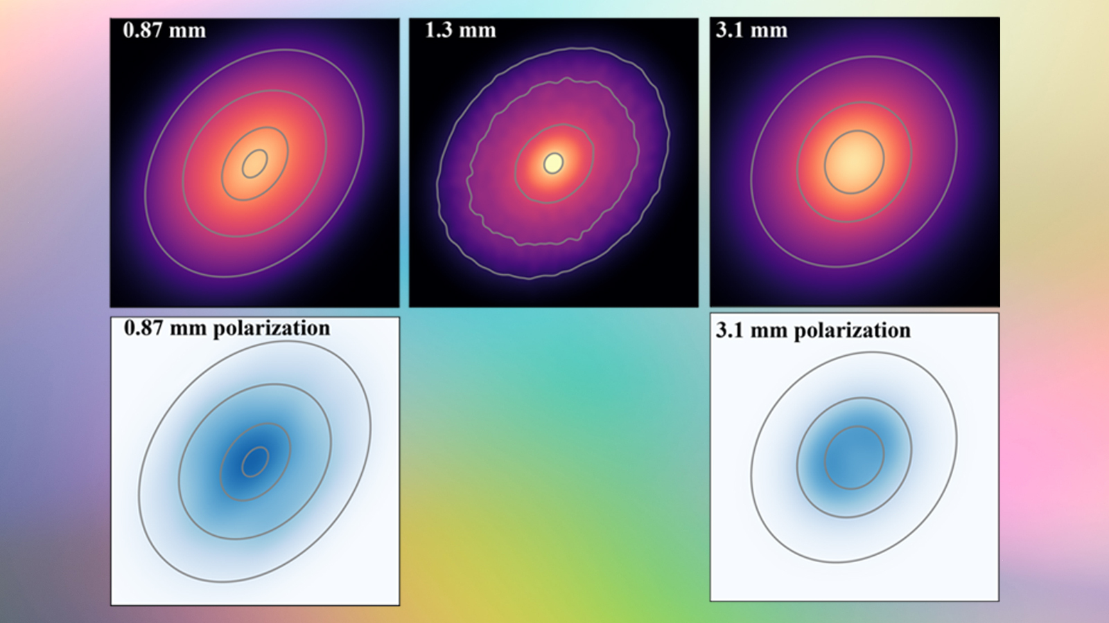 Baby star reveals new phase of planet formation for the first time