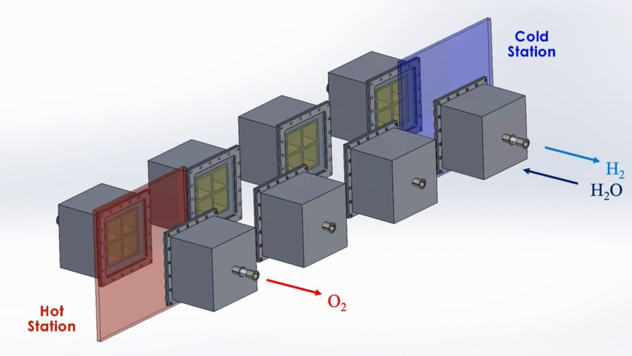 MIT design would harness the sun’s heat to produce clean hydrogen fuel