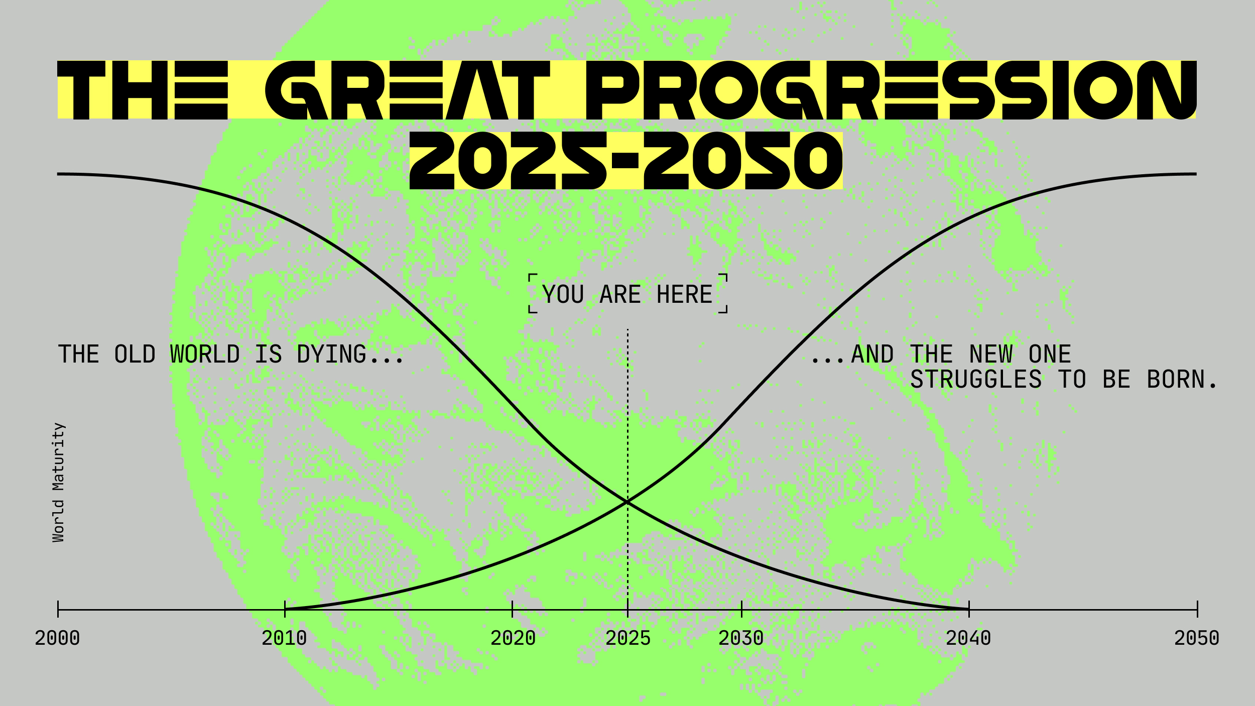 What is The Great Progression: 2025 to 2050?